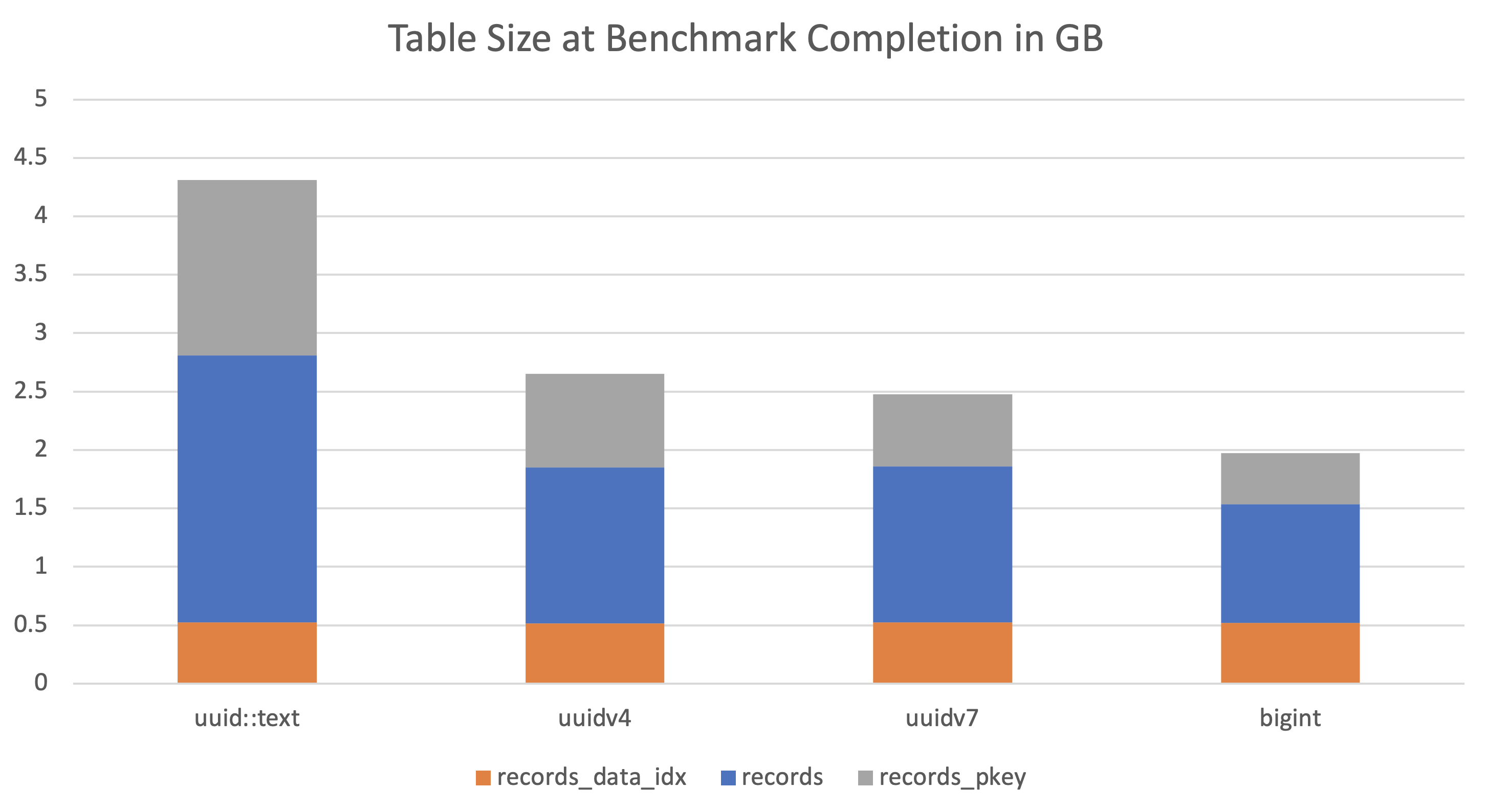 image-3 | Ardent Performance Computing